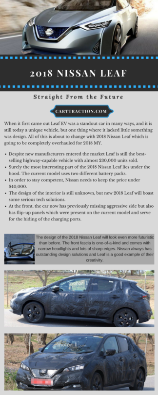 2018 Nissan Leaf Range, Specs, Release Date, Price, Interior