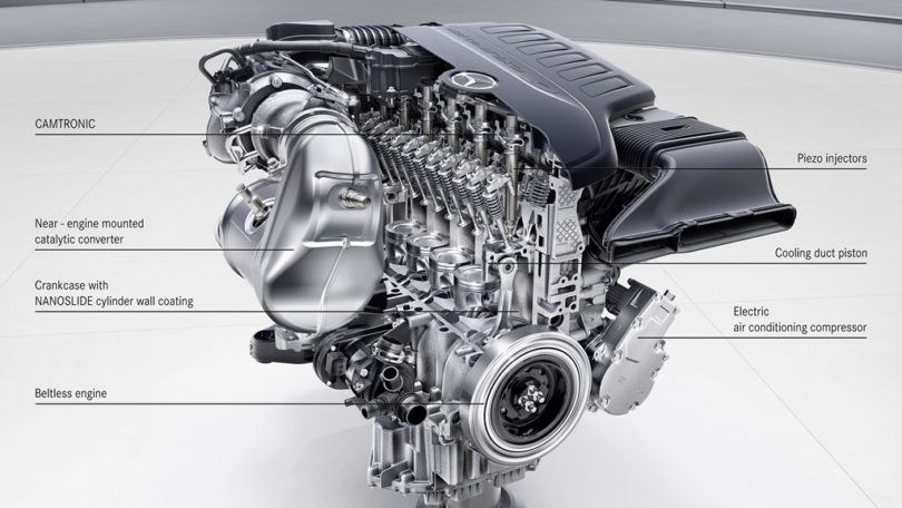 Inline Four Engines - Car Reviews & Rumors 2024